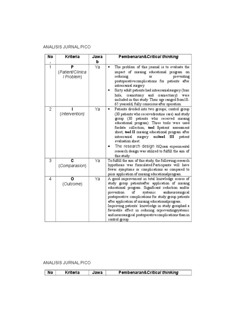 Contoh Analisis Jurnal Metode Pico Contoh Review Jurnal Berbagai - Riset