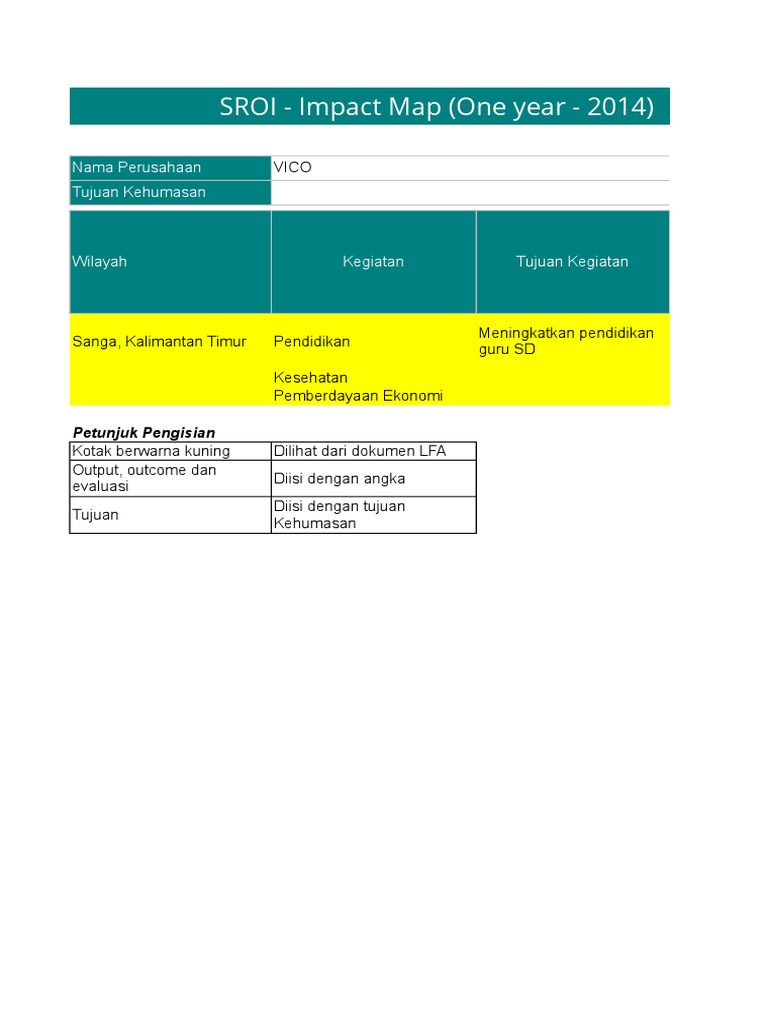 Sroi - Impact Map Template - Edit Didit | Present Value | Net Present Value