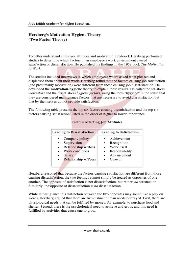 Herzberg's Motivation-Hygiene Theory Explained | PDF | Motivation ...