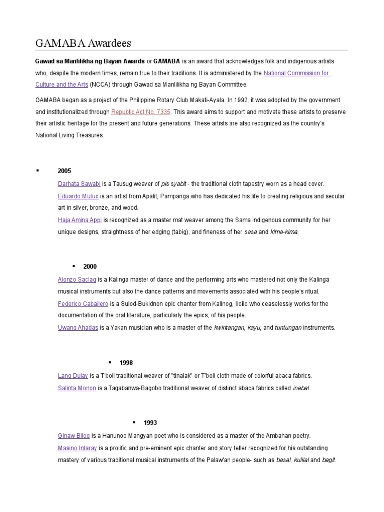 GAMABA Awardees | PDF | Weaving | Loom