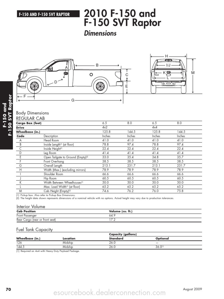 2010 F-150 and F-150 SVT Raptor: Dimensions | PDF | Ford F Series ...