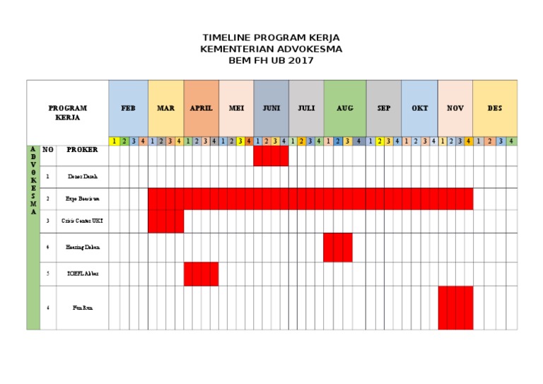 Timeline Program Kerja Kementerian Advokesma Bem FH Ub 2017 | PDF