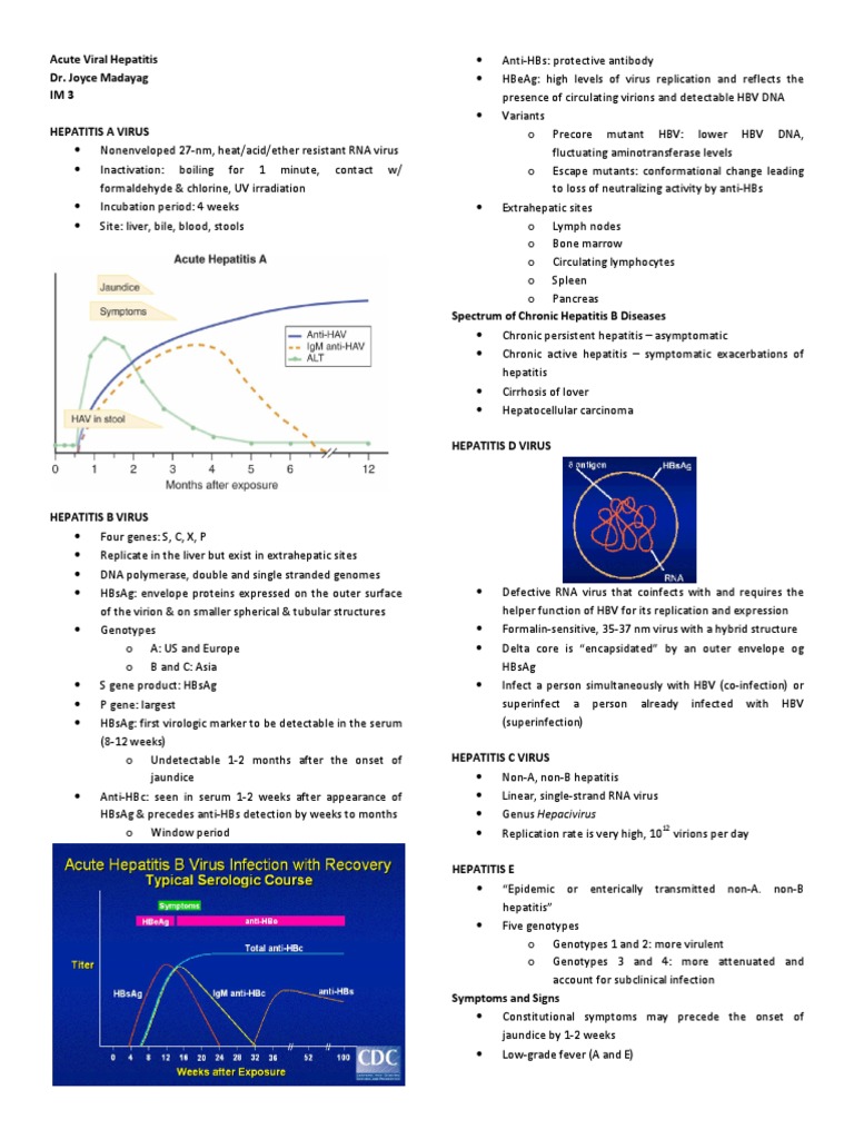 Acute Viral Hepatitis (Final) | Hepatitis
