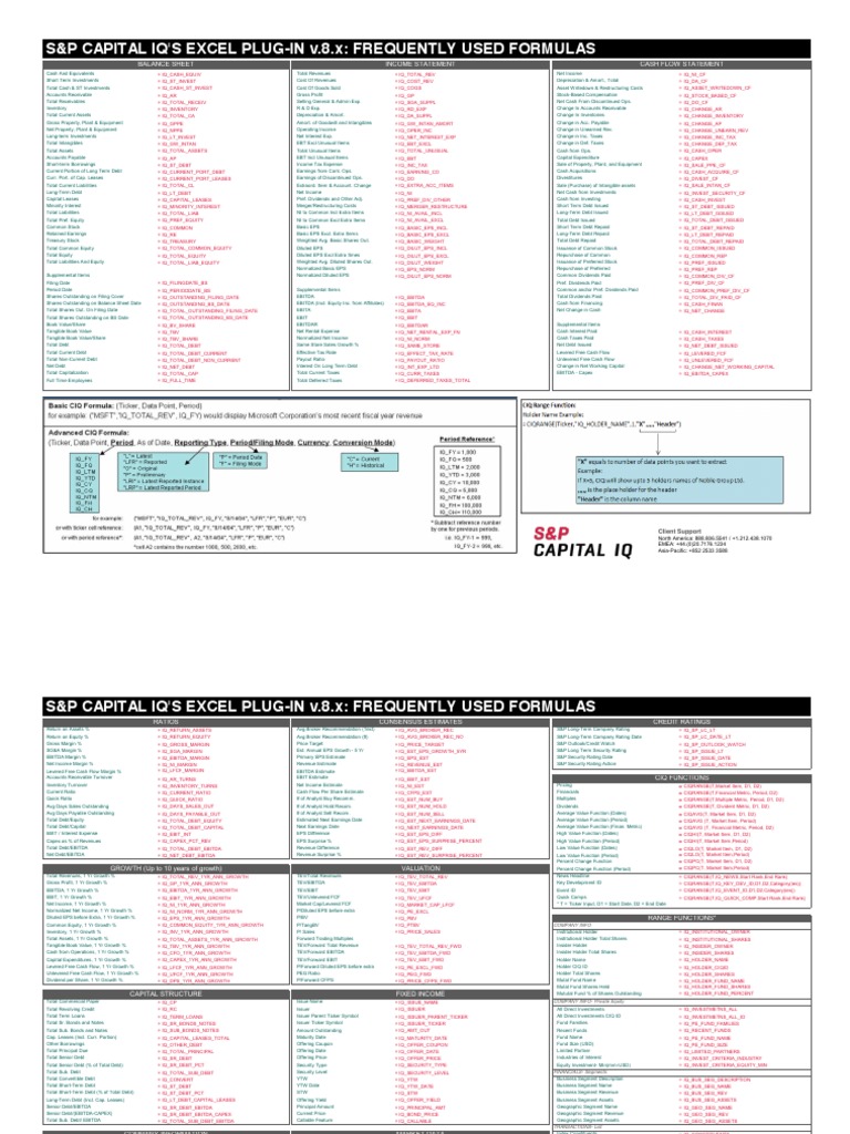 257157748 CIQ Excel Cheat Sheet June 2012