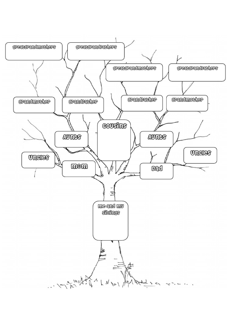 Great Aunt and Uncle Family Tree | PDF