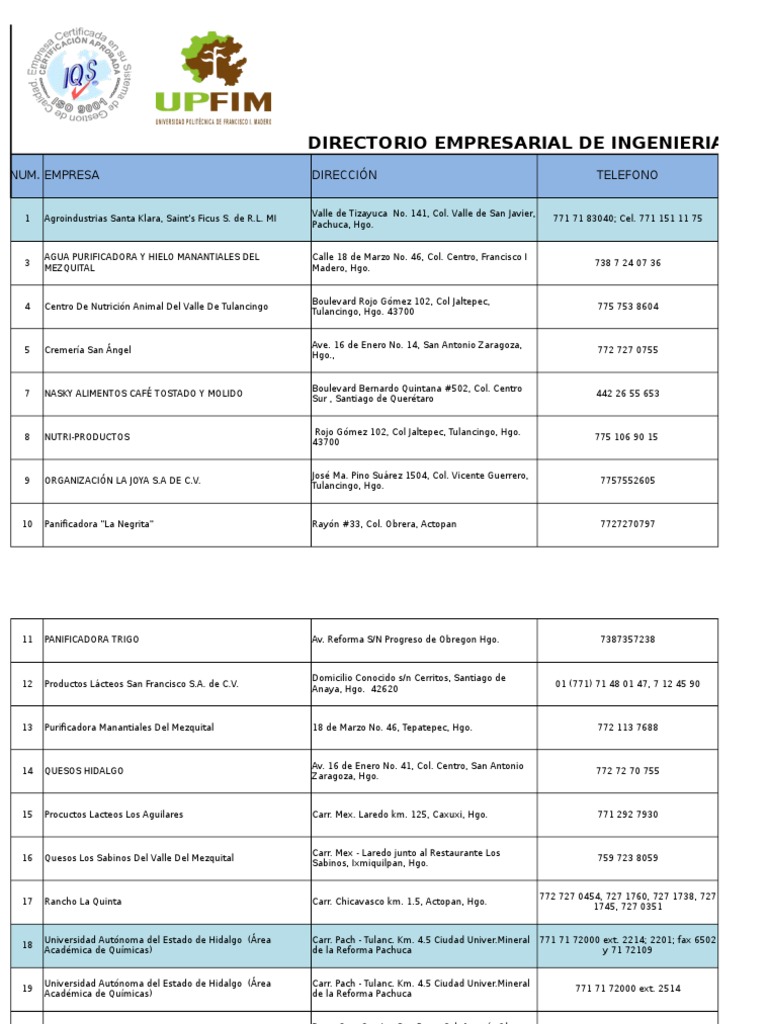 Directorio Empresarial de Hidalgo | PDF | México | Conflicto armado