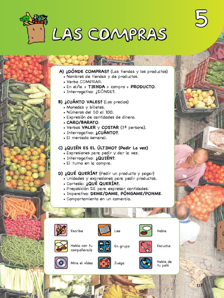 Laminas Manual de Compras PDF | Descargar gratis PDF | filete | Euro