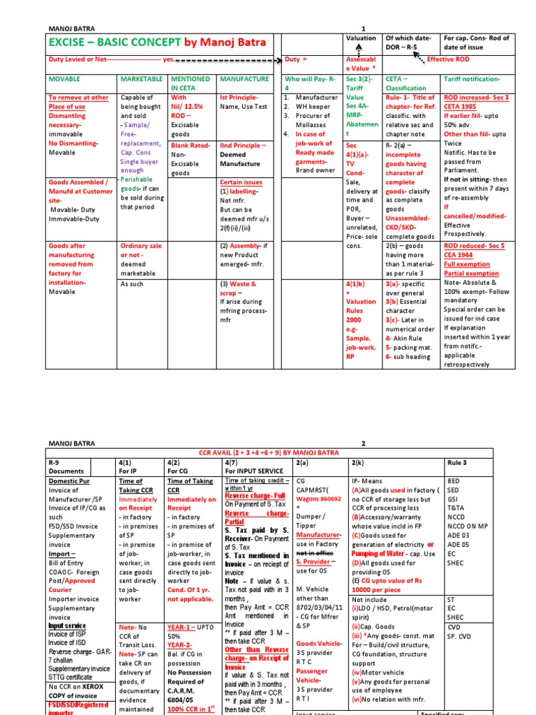 Charts For IDT For May 17 - Horizontal | PDF | Invoice | Receipt