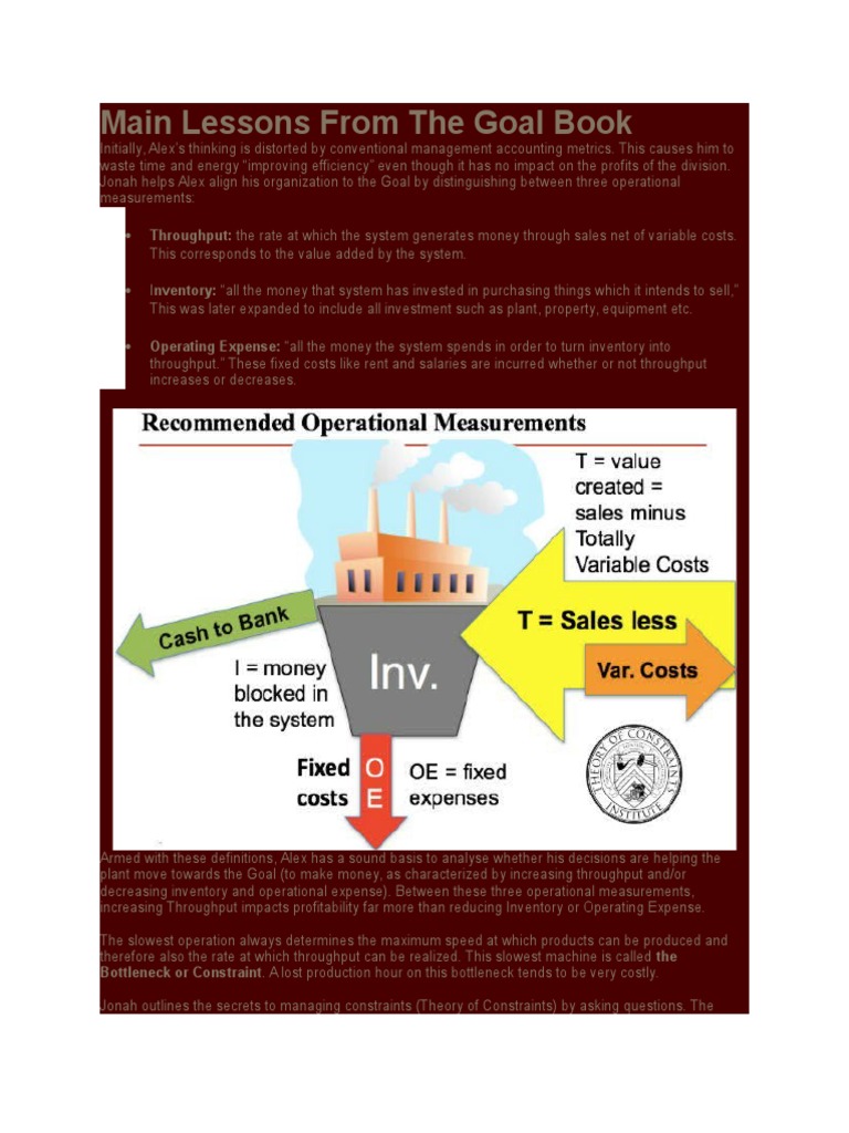 Example Main Lessons From The Goal Book | PDF | Inventory | Profit ...