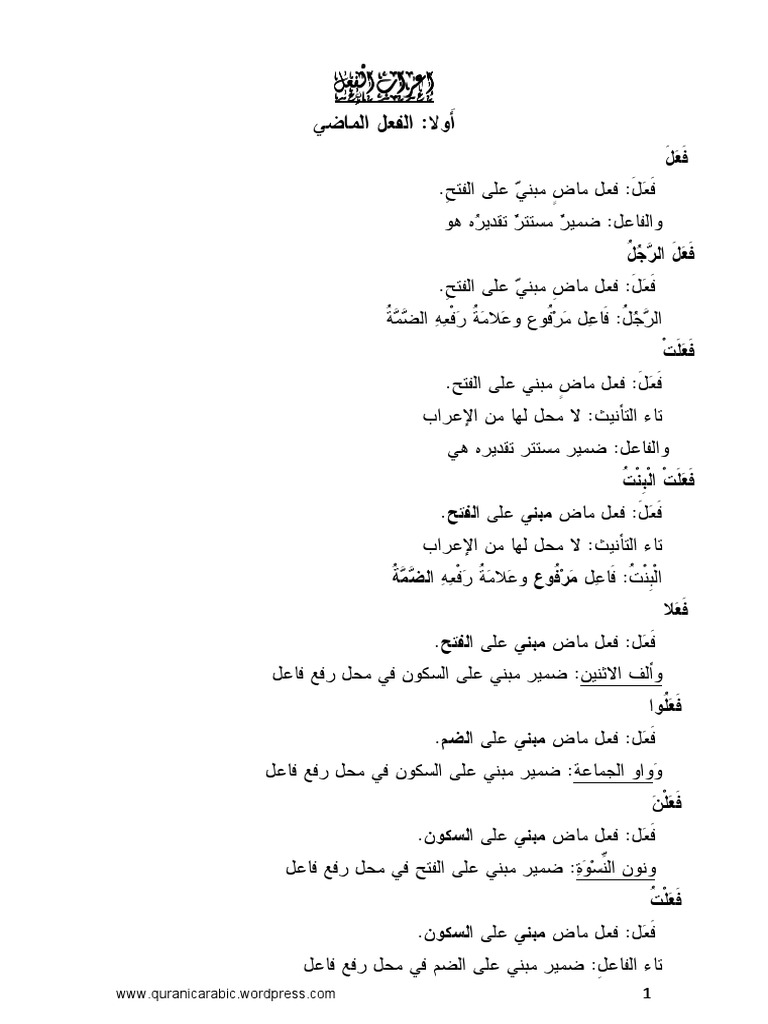Iraab in Arabic PDF | PDF