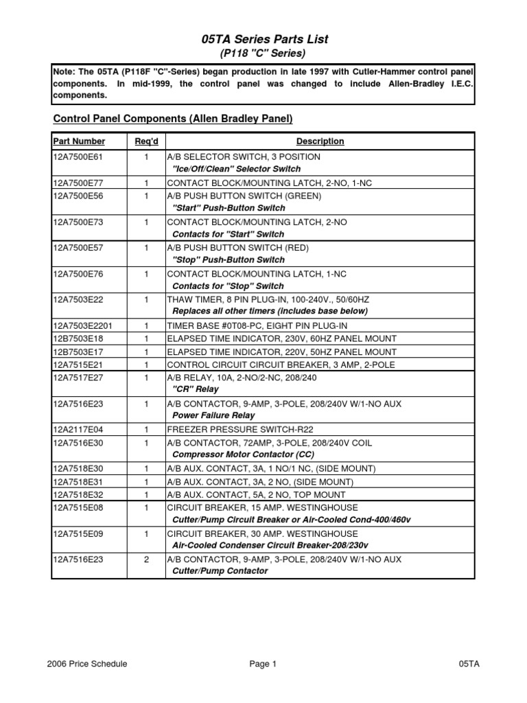 05TA P118 C Series Parts List | PDF | Valve | Relay