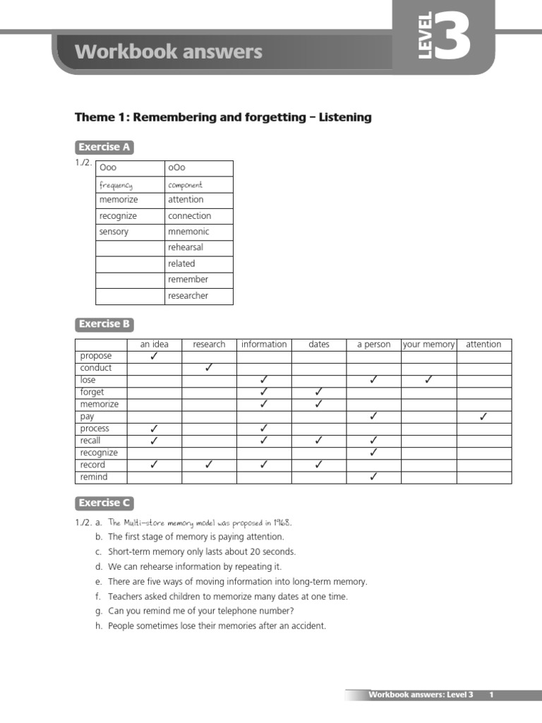 Memory Models and Learning Techniques | PDF | Memory | Attachment Theory