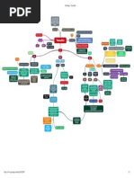 EKG Findings and Arrhythmias - USMLE Step 2 CK Exam | PDF | Cardiac ...