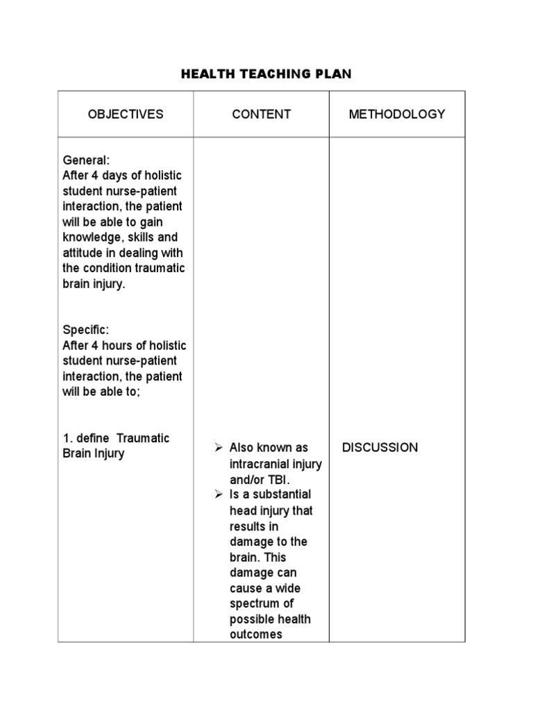 A Holistic Approach to Educating Patients on Traumatic Brain Injury ...