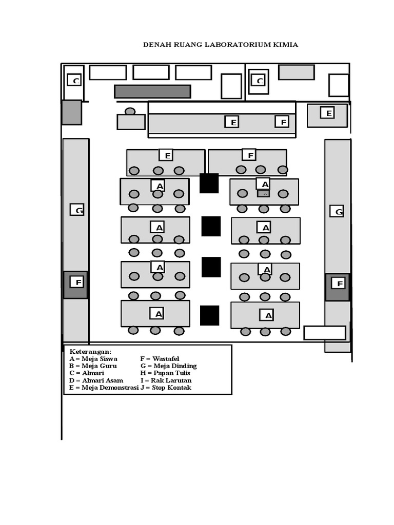 Denah Ruang Laboratorium Kimia | PDF