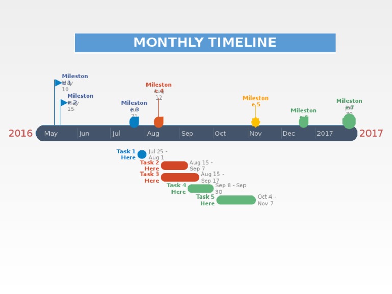 2016-2017 Project Milestones Timeline | PDF