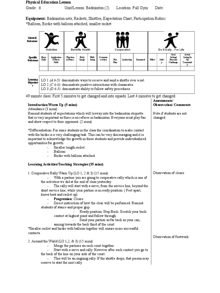 Badmintongr 6 Lesson 2 | PDF | Physical Education | Psychological Concepts
