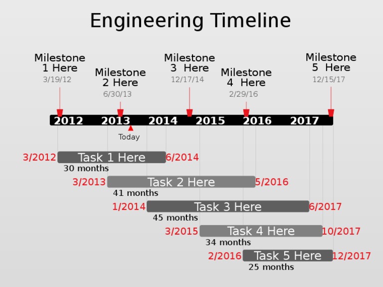 Engineering Timeline: Milestone 5 Here Milestone 4 Here Milestone 3 ...