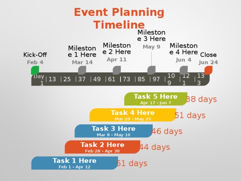 Event Planning Timeline: Mileston e 4 Here Mileston e 3 Here Mileston e ...