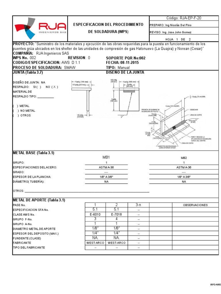 Wps Aws Filete | PDF | Soldadura | Construcción