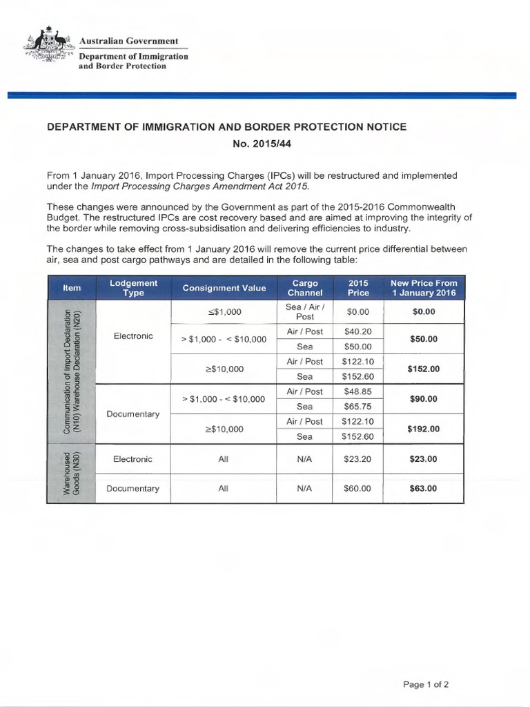 Australian Government restructures Import Processing Charges | PDF ...