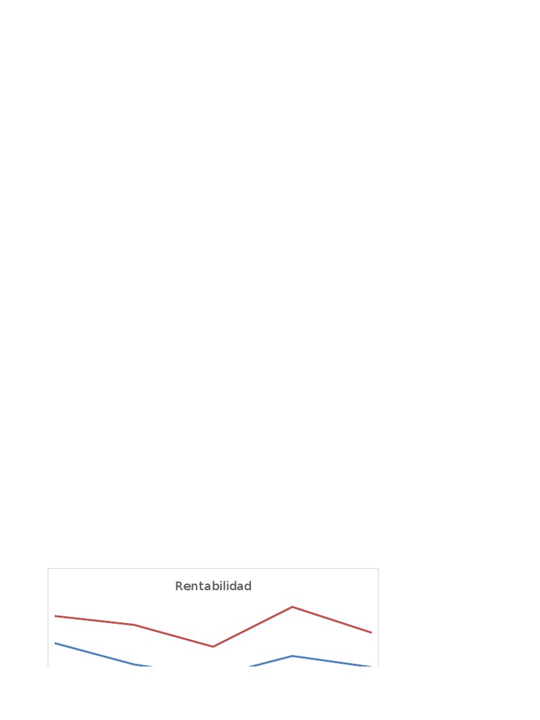 Análisis Silca SA | PDF | Contabilidad | Contabilidad financiera