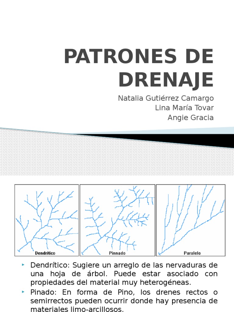 Tipos de Patrones de Drenaje Geológico | PDF | Roca (geología ...