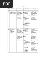 Nustro Steakhouse Menu Overview | PDF | Sauce | Salad