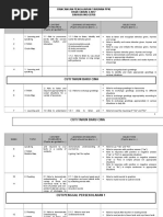 Pragmatic Language Chart PDF | PDF | Language Development | Epistemology
