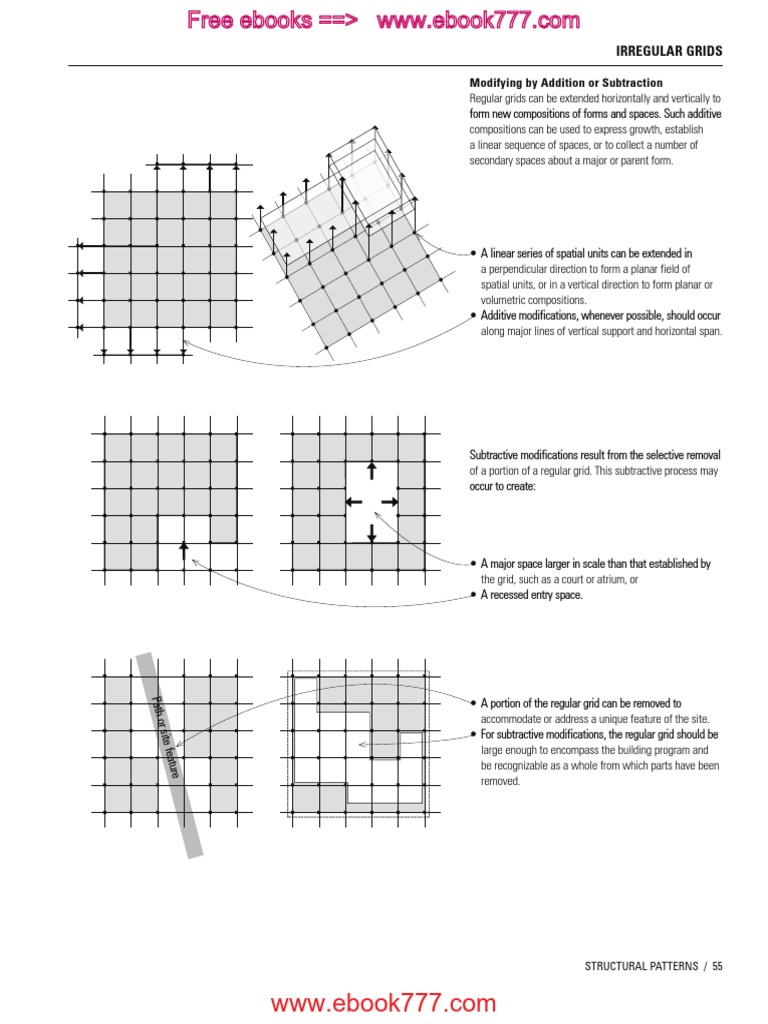 Irregular Grids: Modifying by Addition or Subtraction | PDF