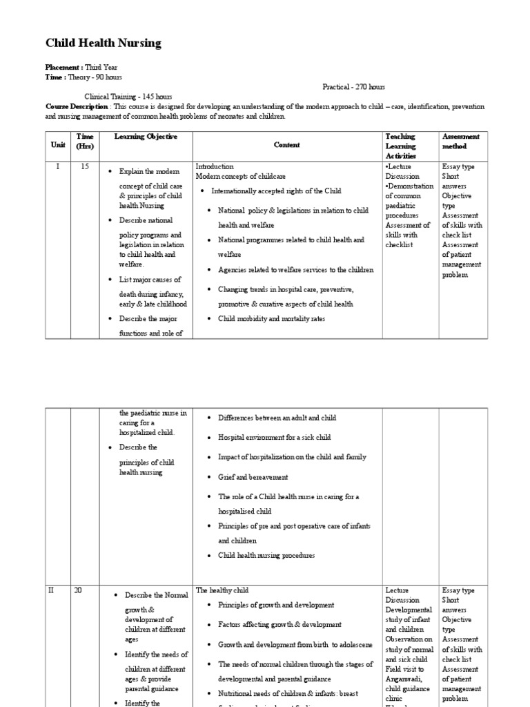 COURSE PLAN Child Health Nursing | PDF | Infants | Intensive Care Medicine