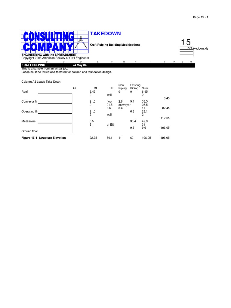 15 Takedown PDF | PDF