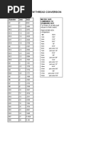 PG To Metric Threads | PDF