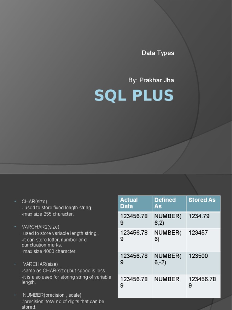 Sqlplus Oracle Basic Table Database Sql