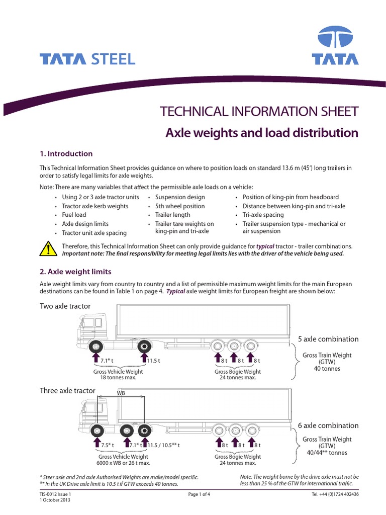 Axle Weight Limits and Load Guidance | PDF | Suspension (Vehicle) | Axle