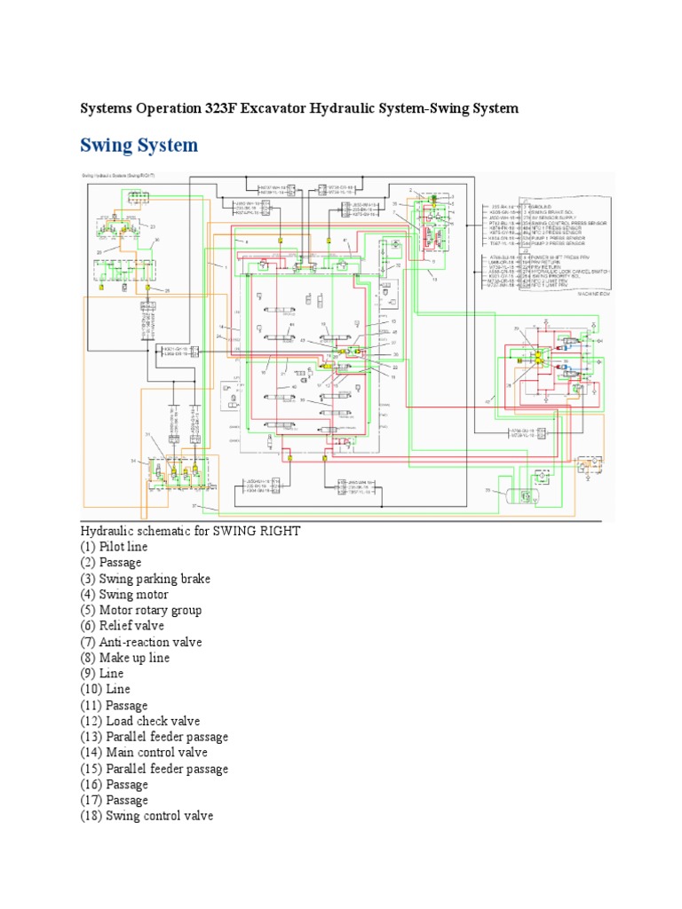 Excavator Swing Motor and Brake System | PDF | Valve | Pump