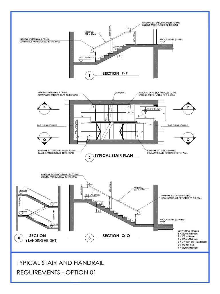 Stair Requirmnets NFPA101 | PDF