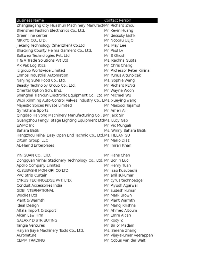 Alibaba Business Database Sample | PDF