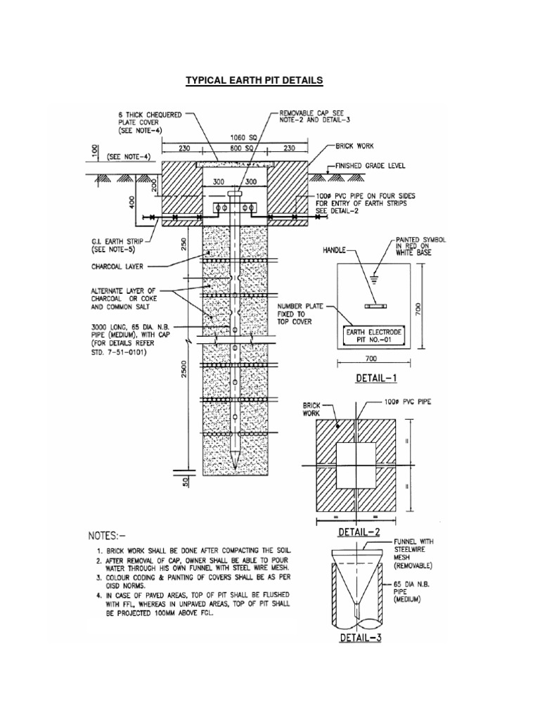 Earth Pit Details | PDF