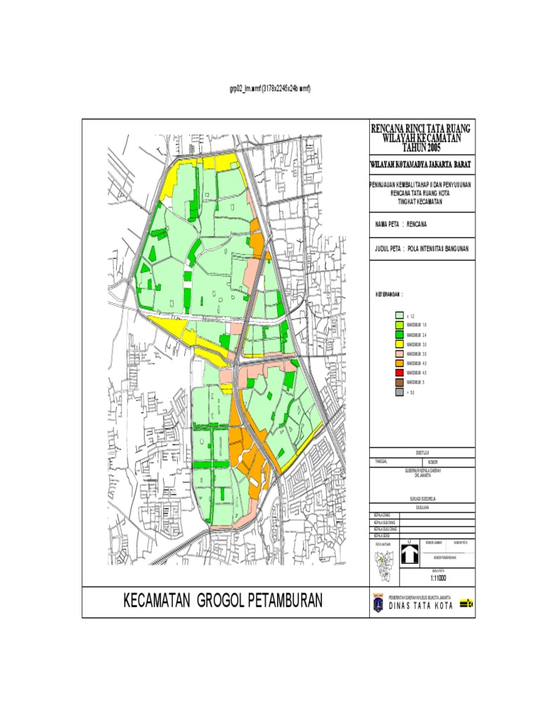 Grogol PDF | PDF