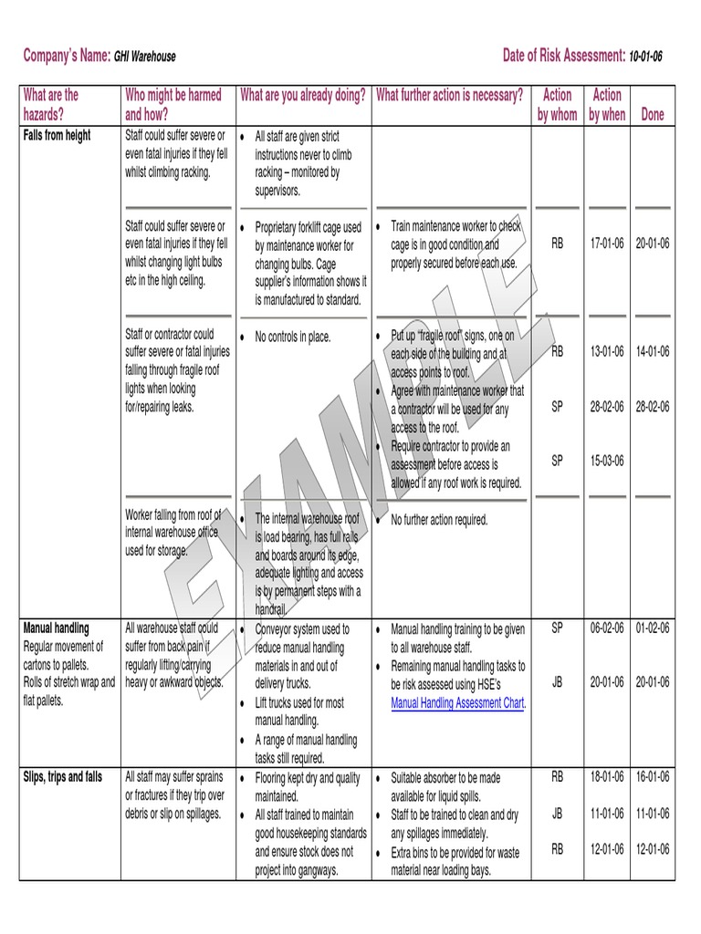 Warehouse Risk Assessment | PDF | Forklift | Pallet