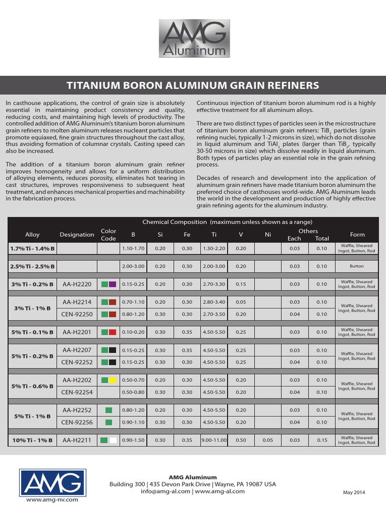 AMG Aluminum - Titanium Boron Aluminum Grain Refiners PDF | PDF ...