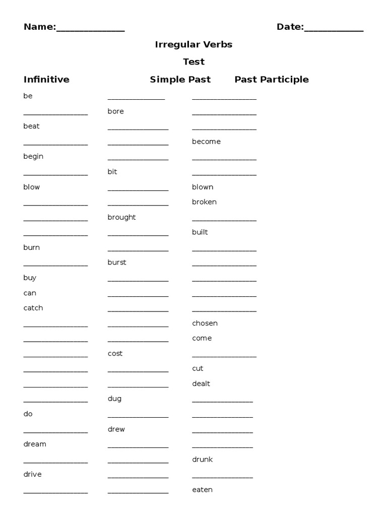 Test of Irregular Verbs | Rules | Languages