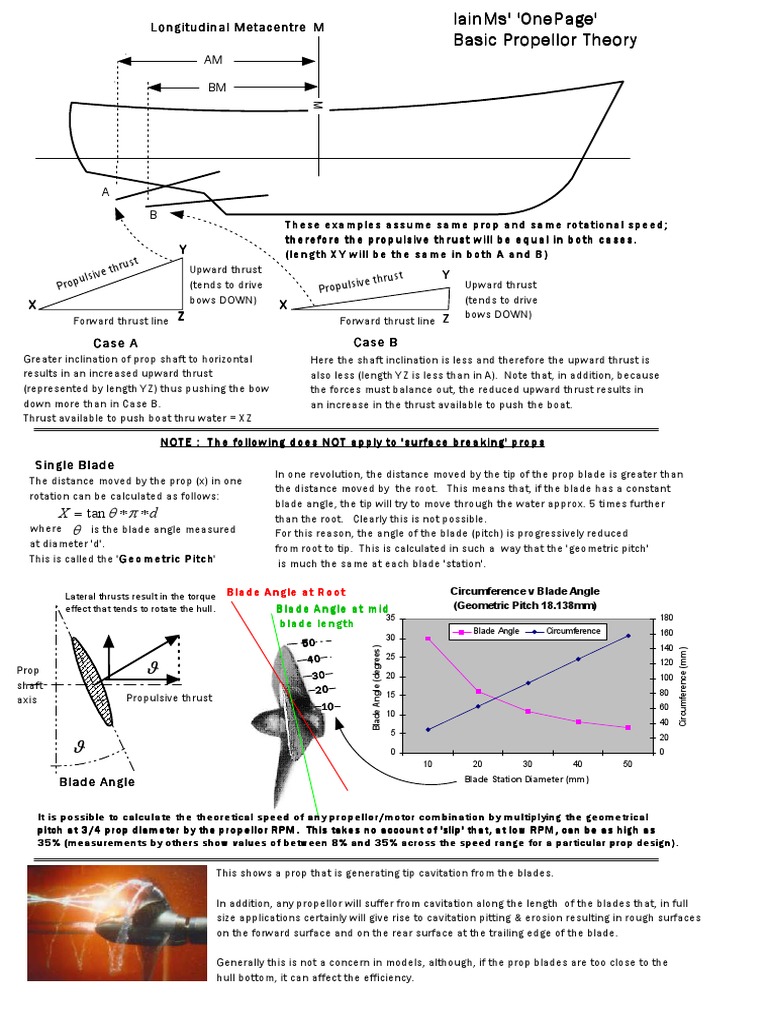 Propshaft Angles | PDF | Angle | Propeller