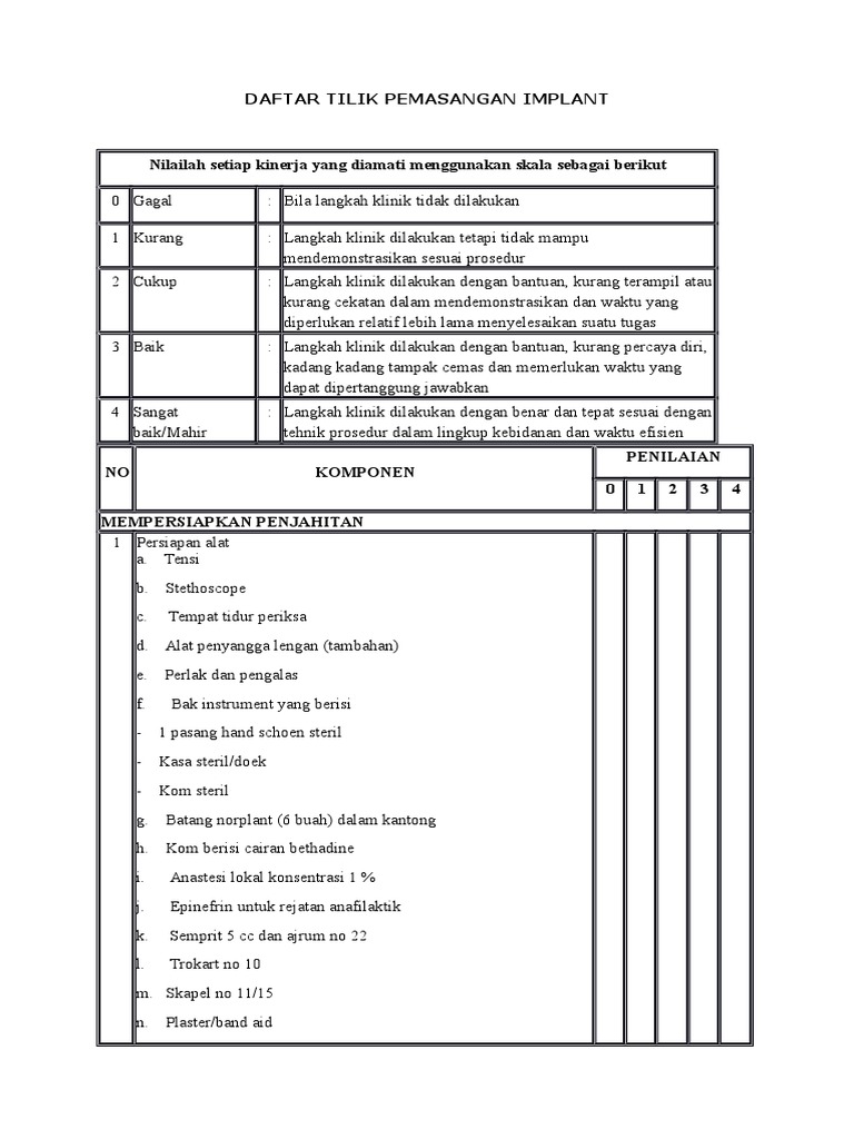Daftar Tilik Pemasangan Implant | PDF