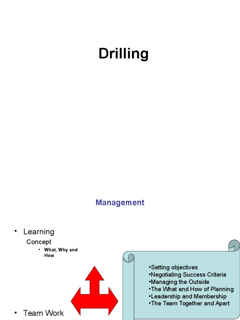 Oil & Gas Drilling Essentials | PDF | Petroleum Reservoir | Natural Gas