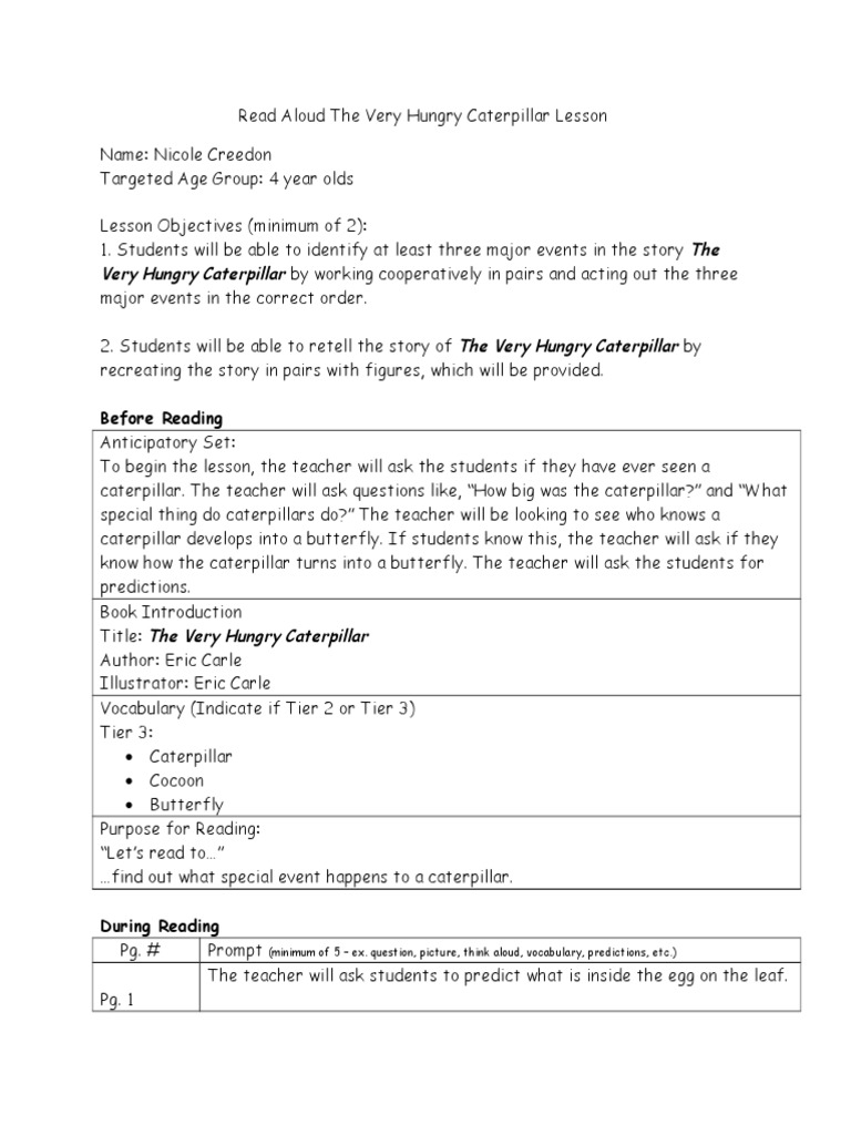 Hungry Caterpillar Lesson Plans