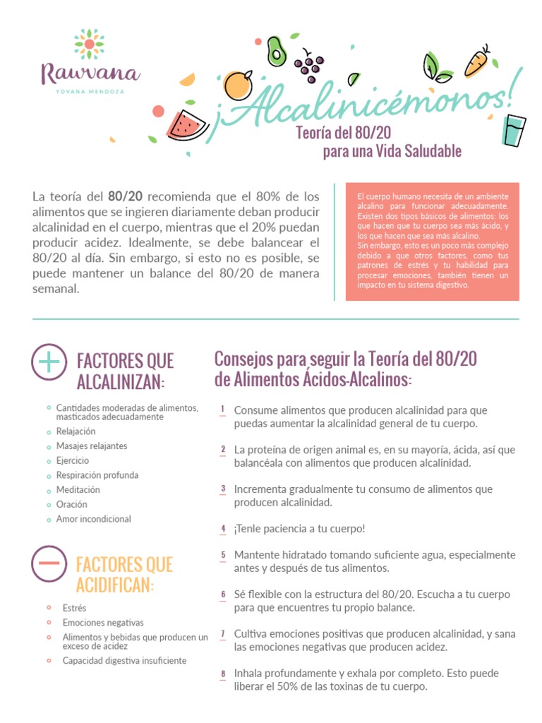 Tabla Alcalina Alimentos | PDF | Alimentos | Comida y bebida