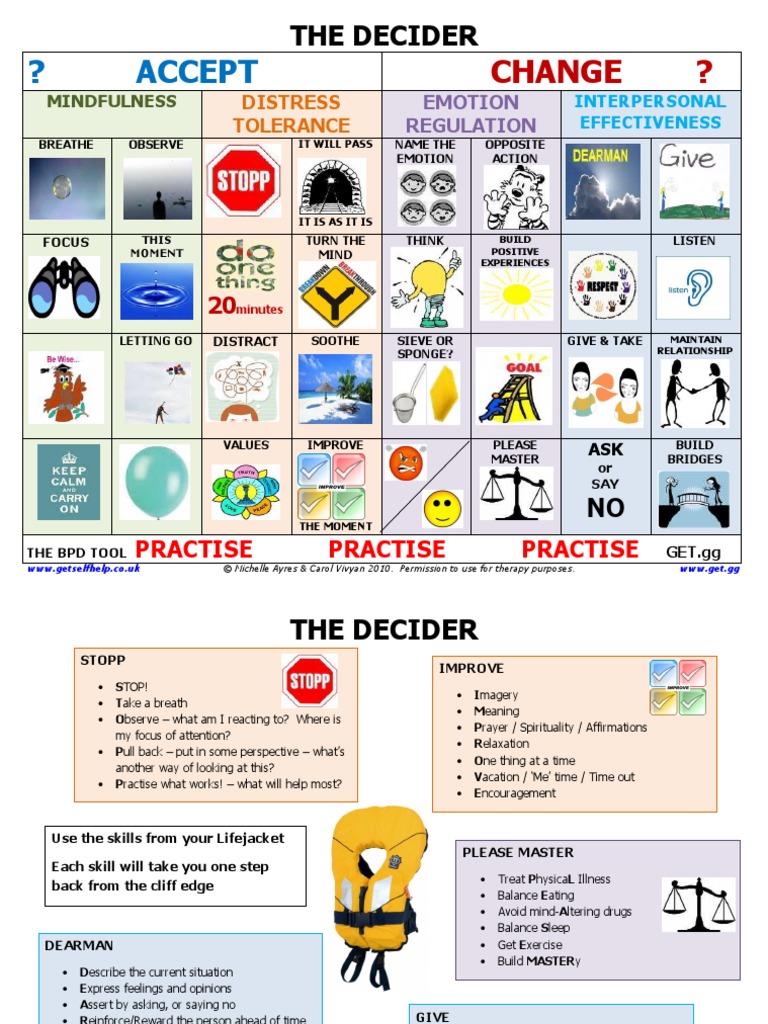 Decider PDF PDF | PDF | Mindfulness | Emotions