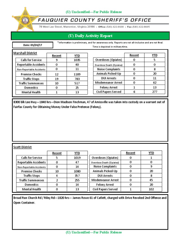 Daily Activity Report 0324201 | Arrest | Criminal Justice
